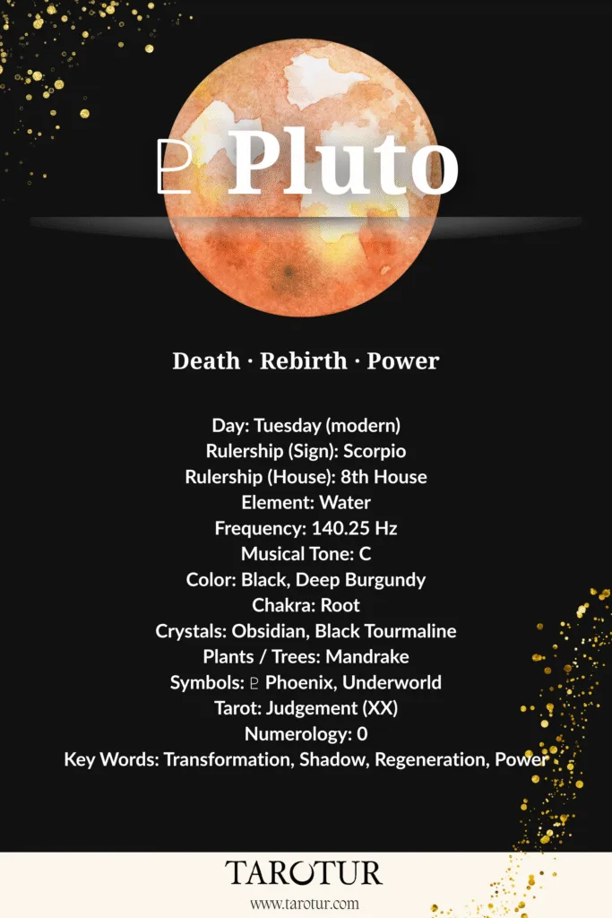 Pluto Astrology Meaning: Decode Transformation, Rebirth - Tarotur